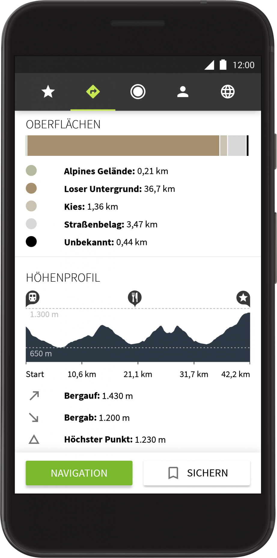 Komoot Apps mit überarbeitetem Routenplaner › pocketnavigation.de ...