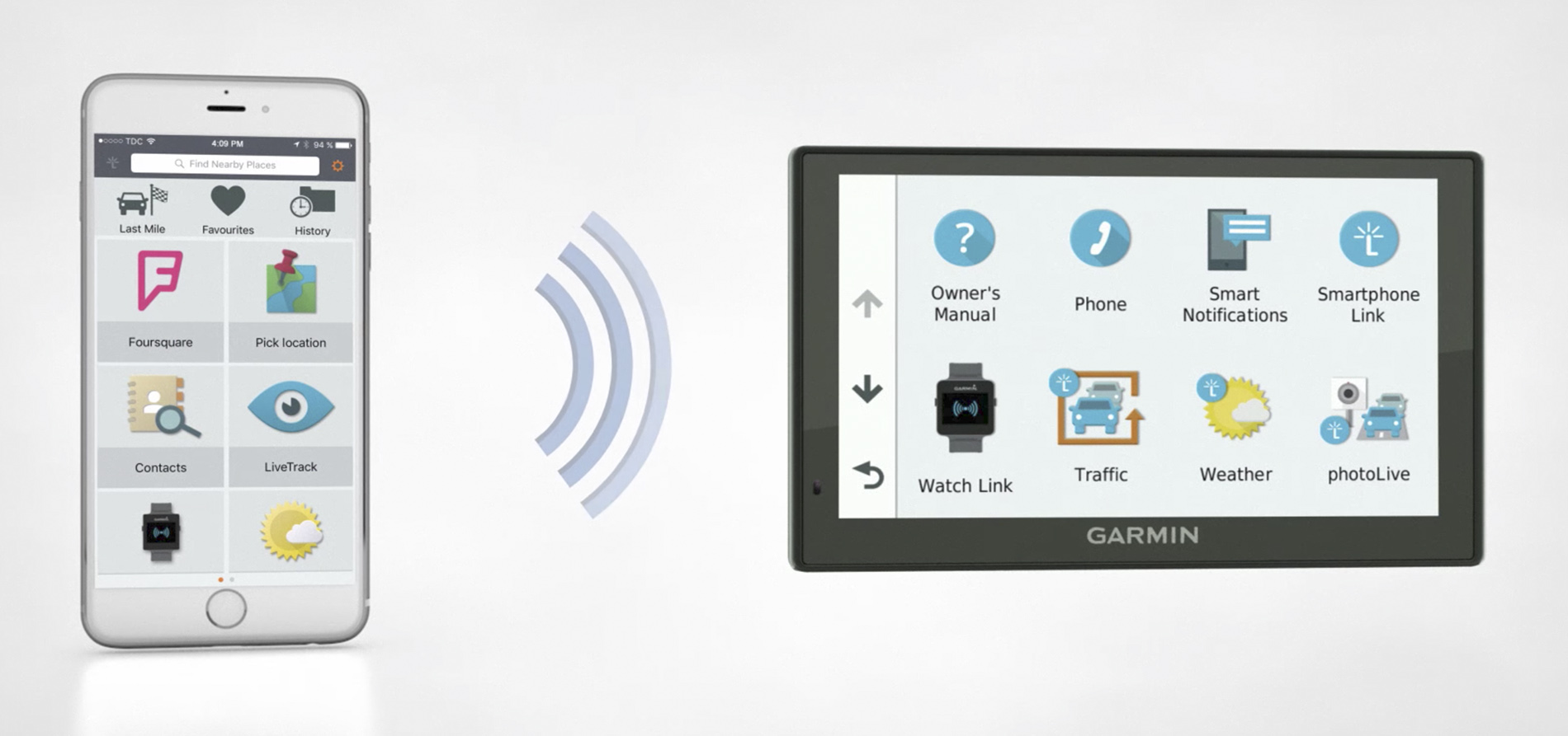 Garmin stellt Live Radar-Infos kostenlos zur Verfügung ...