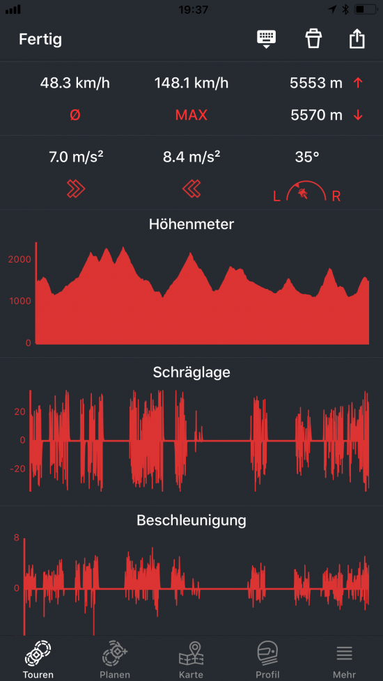 Calimoto: Neue Motorrad-Navi-App sorgt für kurvenreiches Fahrerlebnis ...