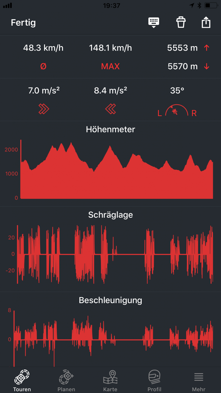 Calimoto: Neue Motorrad-Navi-App sorgt für kurvenreiches Fahrerlebnis ...